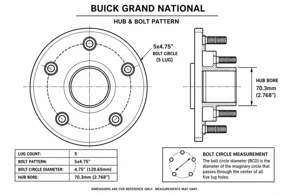 Can You Fit 18x8 Wheels on a Buick Grand National? - Tree Wheels ...